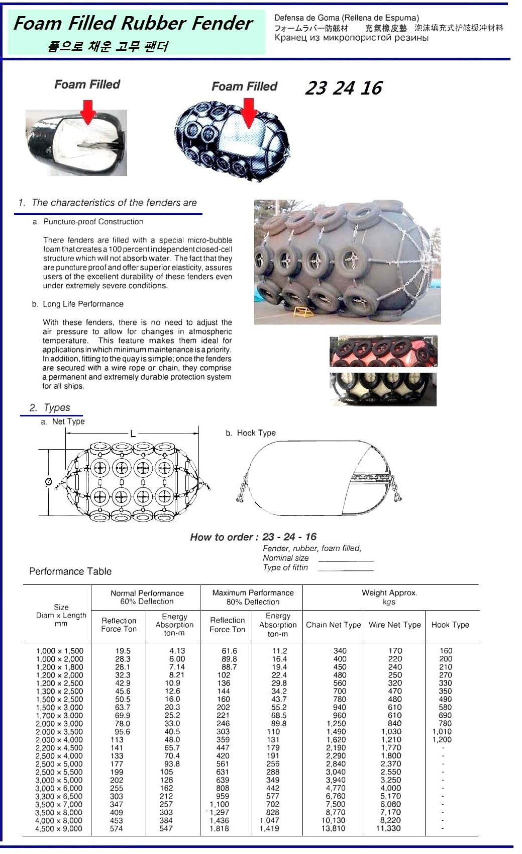 EVA Foam Fenders | IMPA 232416 Supplier & Manufacturer - Wingo Marine